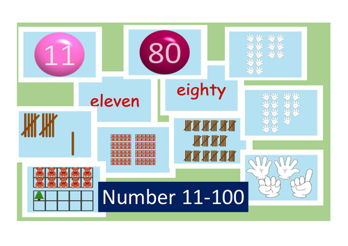 Numbers 11 to 100 fingers, ten frame, tally, Classroom Flash cards ...