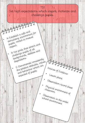 Teacher Standards Posters | Teaching Resources