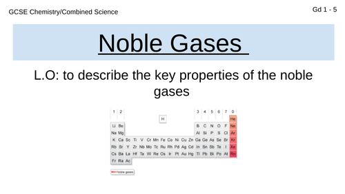 Edexcel Noble Gas Gd 2-5 | Teaching Resources