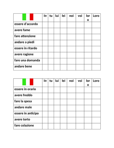 Andare Avere Essere Fare (Italian Verbs) Connect 4 Game | Teaching ...