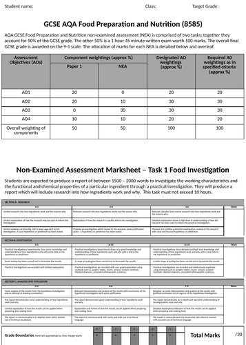 AQA GCSE Marksheet Food Preparation & Nutrition | Teaching Resources