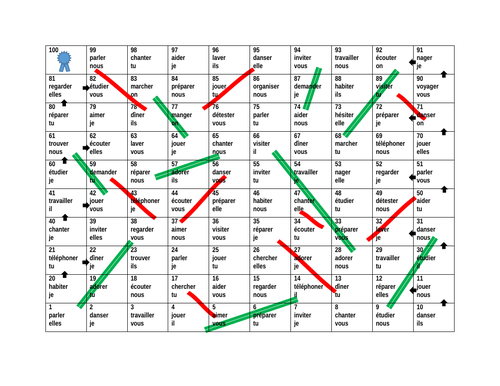 ER Verbs in French Verbes ER Slides and Ladders Game | Teaching Resources