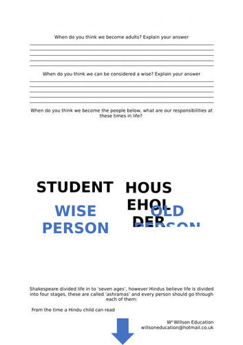 Hinduism Four Stages Of Life | Teaching Resources