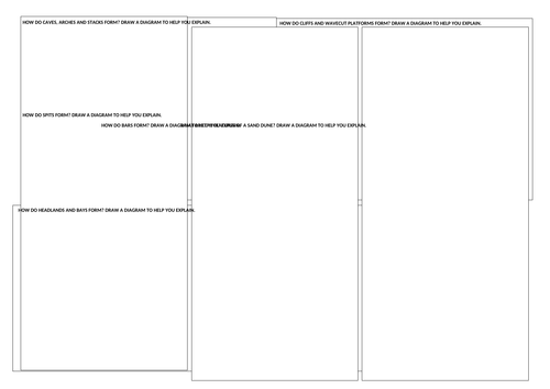 Coastal Landforms Revision Mat (AQA geog GCSE) | Teaching Resources Coastal Landforms Revision Mat (AQA geog GCSE) | Teaching Resources