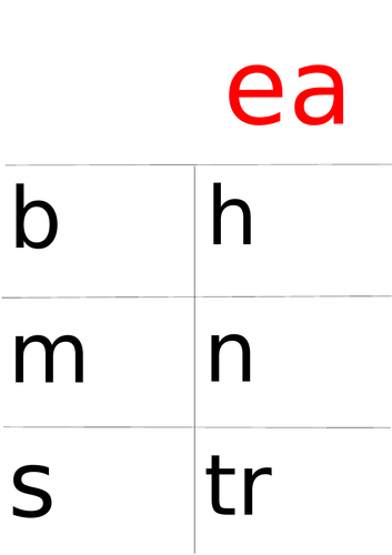 ea phonics activities | Teaching Resources