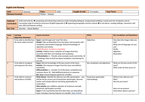 Journey - Aaron Becker | Teaching Resources