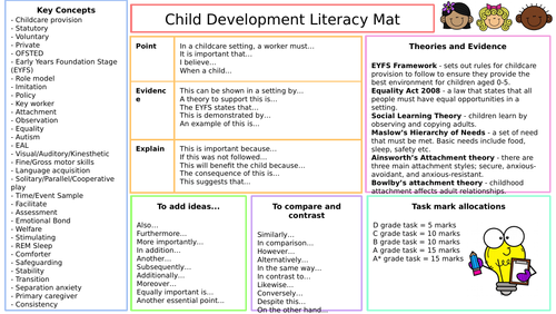 Child Development Literacy Mat | Teaching Resources