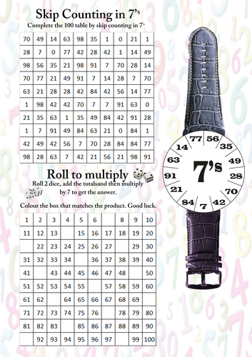 Skip count , roll to multiply | Teaching Resources