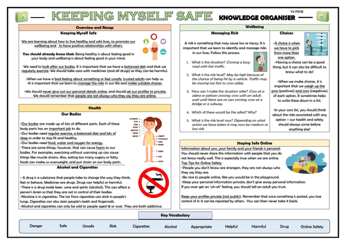 PSHE: Keeping Myself Safe - Year 3 Knowledge Organiser! | Teaching ...