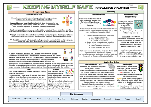PSHE: Keeping Myself Safe - Year 6 Knowledge Organiser! | Teaching ...