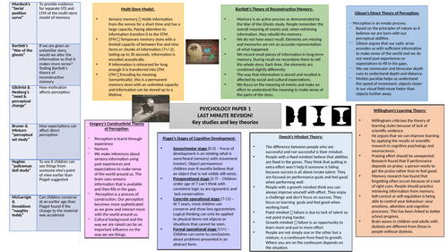 GCSE AQA Psychology- A3 revision mat- Paper 1 | Teaching Resources GCSE AQA Psychology- A3 revision mat- Paper 1 | Teaching Resources