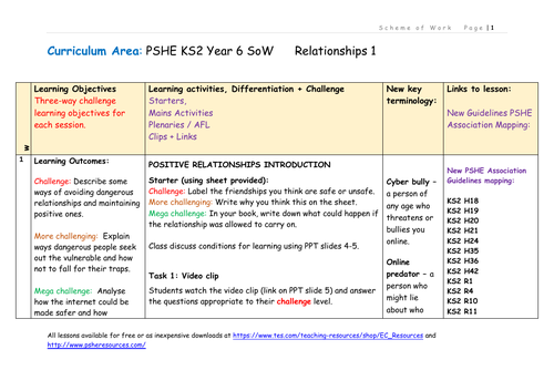 Year 6 Pshe Scheme Of Work Relationships 1 Teaching Resources