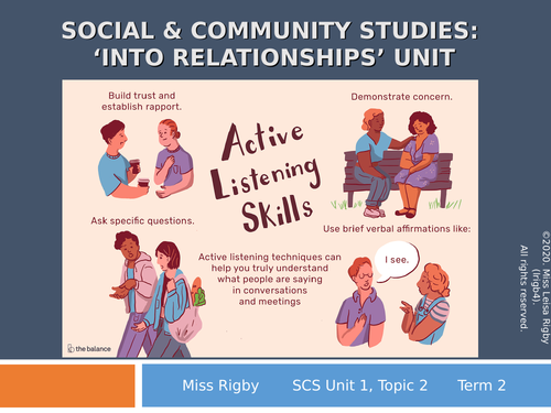 Social and Community Studies - Into Relationships unit - Checking for ...