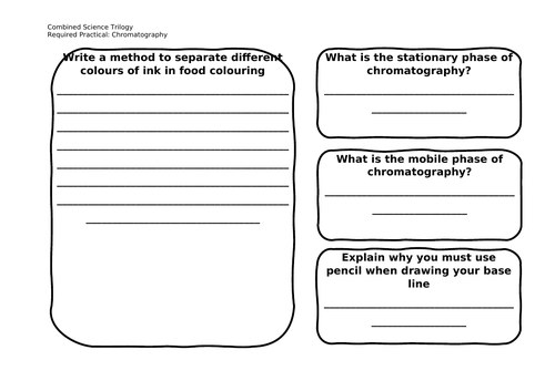Chromatography Required Practical Sheet | Teaching Resources