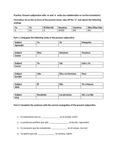 Present subjunctive with er and ir verbs | Teaching Resources