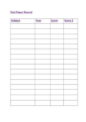 Past Paper Record | Teaching Resources