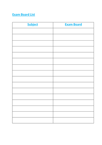 Exam Board List | Teaching Resources