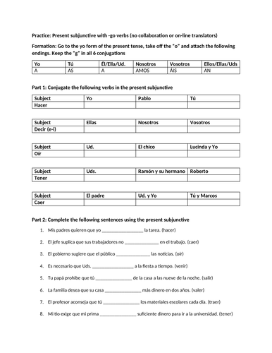 Present subjunctive with go verbs | Teaching Resources