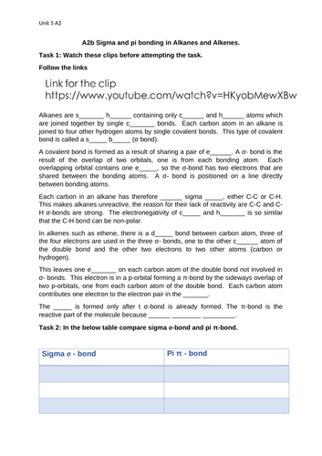 U5 A2 Sigma and Pi bonds | Teaching Resources