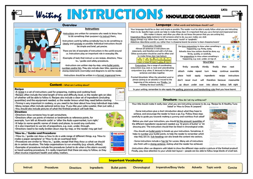 Writing Instructions - Lower KS2 Knowledge Organiser! | Teaching Resources