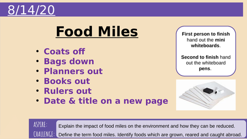 Infographic Food Miles Nutrition Does Produce Lose Much Of Its