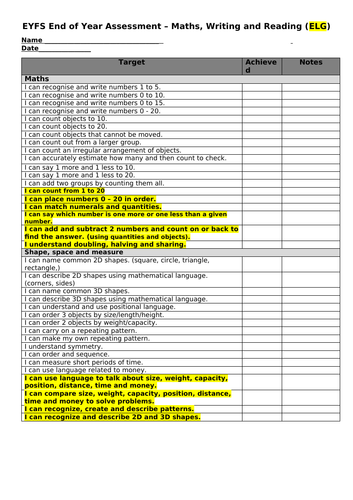ELG Target Checklists including Year 1 Objectives | Teaching Resources