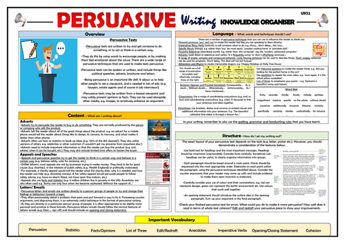 Persuasive Writing - Upper KS2 Knowledge Organiser! | Teaching Resources