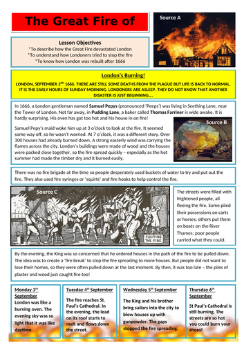 The Great Fire of London Lesson Worksheet | Teaching Resources