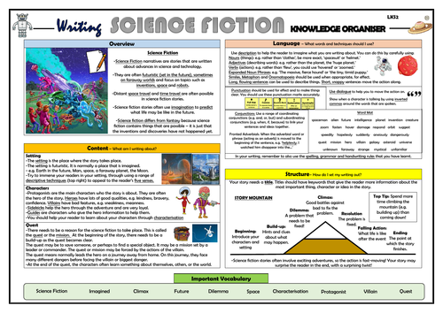 Writing Science Fiction - Lower KS2 Knowledge Organiser! | Teaching ...