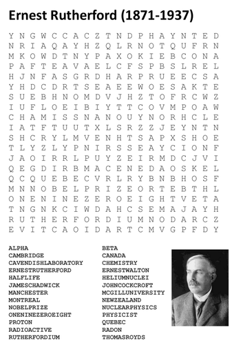 Ernest Rutherford Word Search | Teaching Resources