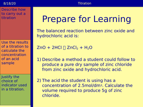 GCSE Titration (Print Free Lesson) | Teaching Resources
