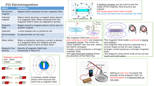 AQA GCSE Physics Knowledge Organiser (P15) | Teaching Resources