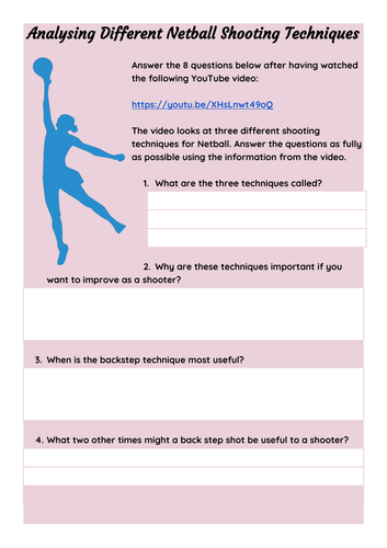 Netball Shooting Analysis | KS3 PE | Wet Weather | Home Learning ...