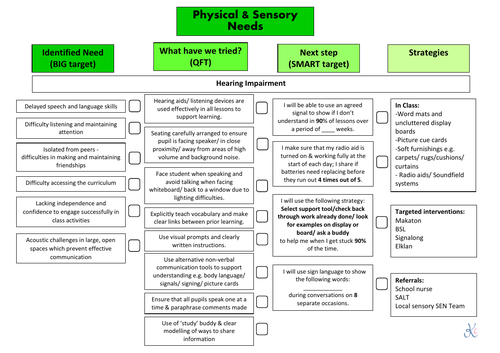 Sensory & Physical Teacher guidance sheets | Teaching Resources Sensory & Physical Teacher guidance sheets | Teaching Resources