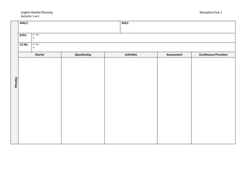 Weekly English Planning Template | Teaching Resources