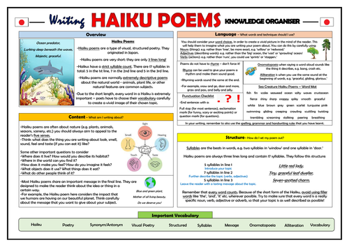 Writing Haiku Poems - Knowledge Organiser! | Teaching Resources