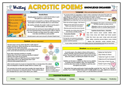 Writing Acrostic Poems - Knowledge Organiser! | Teaching Resources