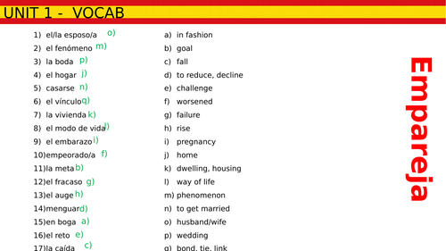AS Spanish Enhancement Lesson | Teaching Resources