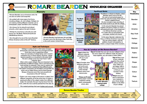 Romare Bearden Knowledge Organiser! | Teaching Resources