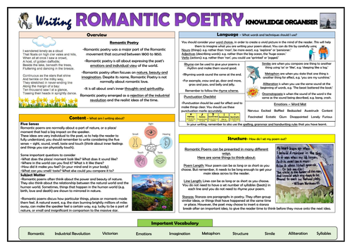 Writing Romantic Poetry - Knowledge Organiser! | Teaching Resources