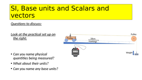 SI units and base quantities | Teaching Resources