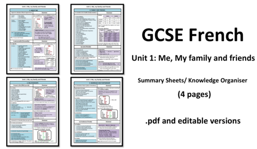 Unit 1 Summary Sheets Knowledge Organiser Gcse French Teaching Resources