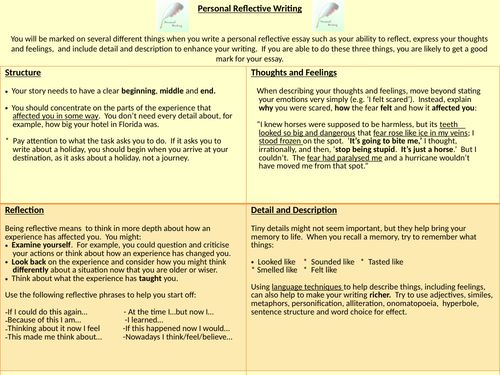 Personal Reflective Writing Placemat | Teaching Resources
