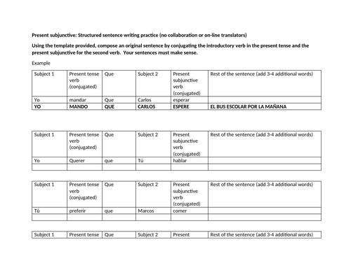 Practice with present subjunctive structured sentences | Teaching Resources