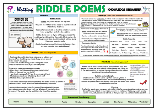 Writing Riddles - Knowledge Organiser! | Teaching Resources
