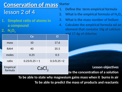 CC9b - Conservation of mass/ reacting masses | Teaching Resources