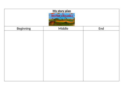 3 part Narrative Story - Year 1 | Teaching Resources
