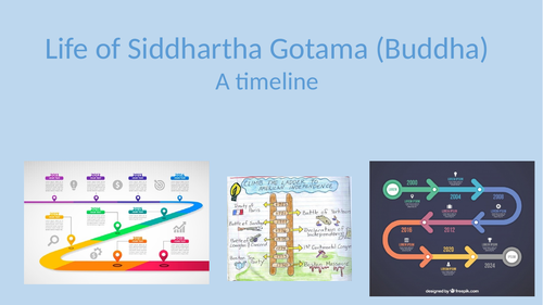 Siddhartha (Buddha) basic timeline | Teaching Resources
