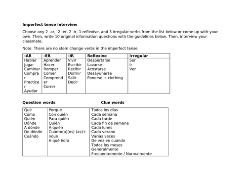 Escribir Imperfect Tense Teaching Resources :: 49 60