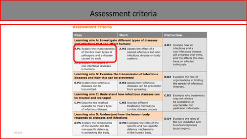 Applied Science Unit 12 Pathogens and Infectious Disease | Teaching ...
